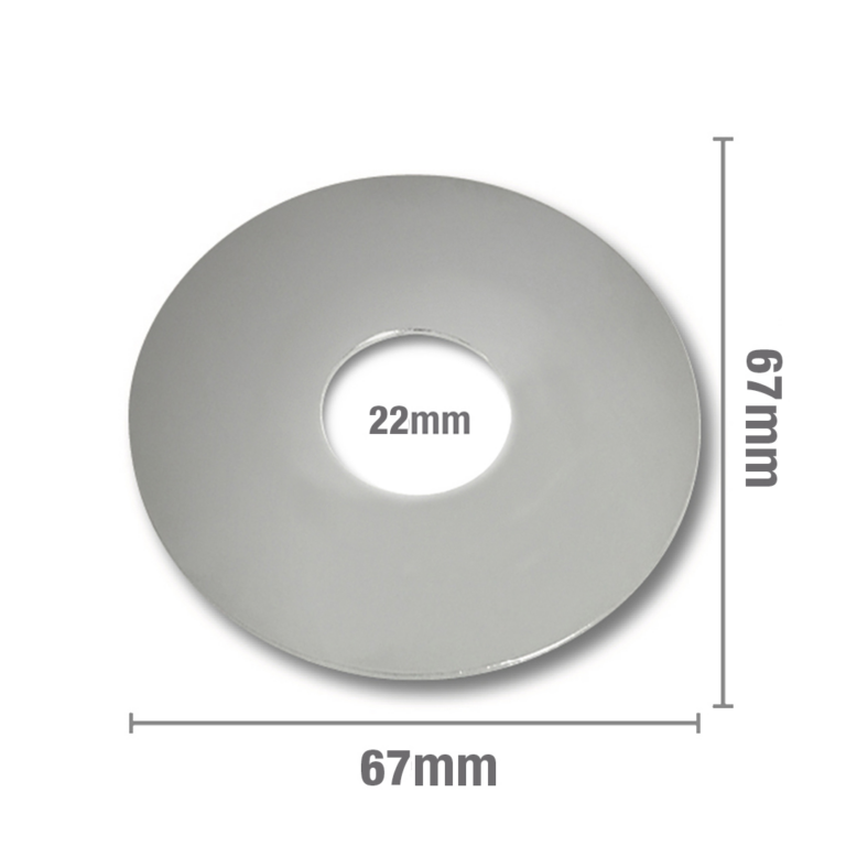 Cover Plates – Complete