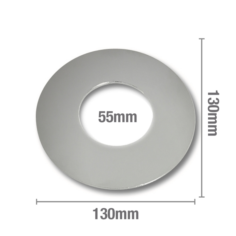 Cover Plates – Complete